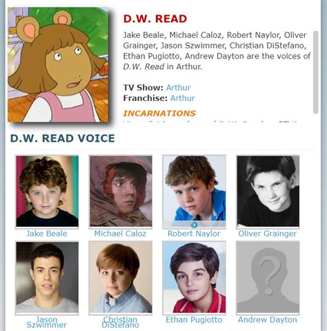 Voice Of Arthur Read