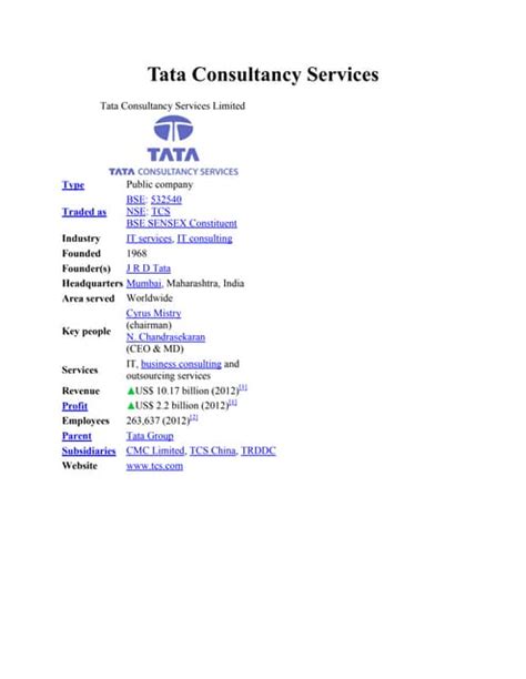 Knowledge Management Process In Tcs Pptx