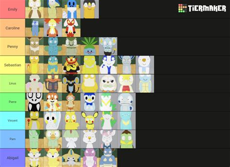 Starters Movieunleashers Discord At Katie Butters Blog