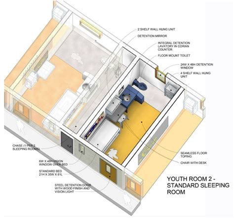 Wilder Youth Development Center Master Plan A2h