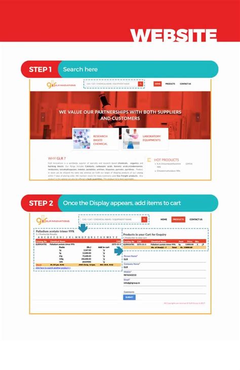 3 5 Dimethylcyclohexanone Glr Innovations Gm Kgs At ₹ 5000 Kg In New Delhi