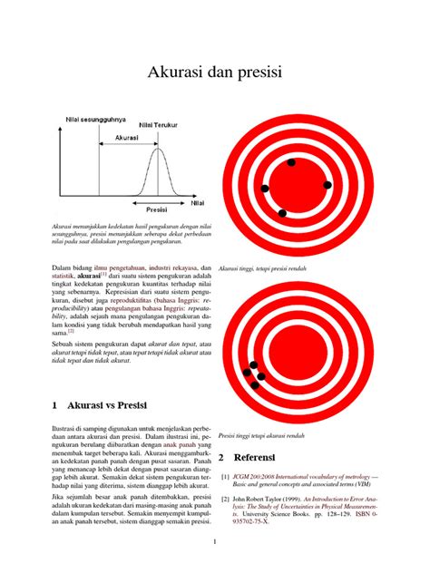 Akurasi Dan Presisi Pdf