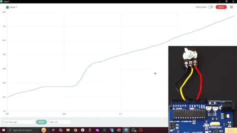 Adc Serial Plotter Ewskills