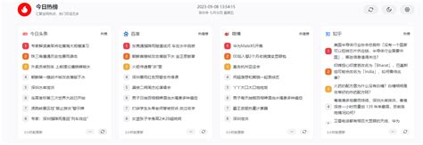 很奇怪，不知道是后端问题还是前端问题 · Issue 23 · Imsyydailyhotapi · Github