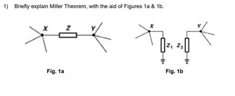 Solved 1 Briefly Explain Miller Theorem With The Aid Of