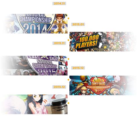 Lostsaga Online Indonesia Website Resmi Lostsaga Online Indonesia Game Casual Favoritmu Dari