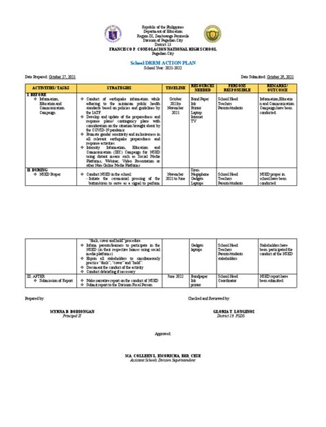 School Drrm Action Plan Pdf Communication