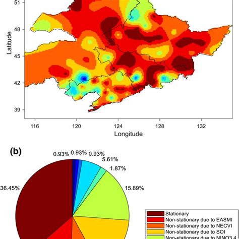 Grid Wise Best Statistical Models For The Late Summer Amp Time Series