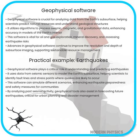 Geophysical Software Analysis Mapping And Modeling