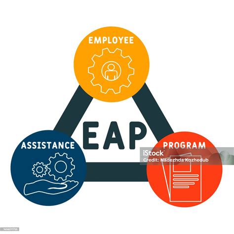 Eap Employee Assistance Program Stock Illustration Download Image Now
