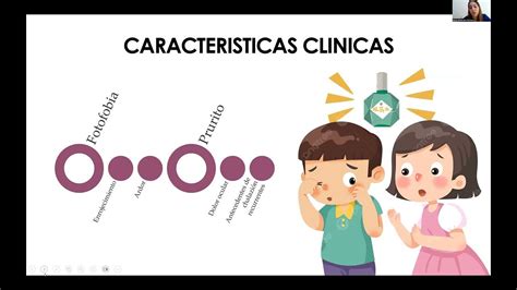 Dra Maria Alejandra Pacheco Blefaroqueratoconjuntivitis Pediatrica