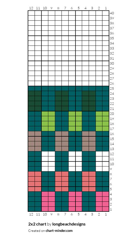 2x2 Chart By Longbeachdesigns Chart Minder