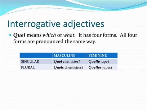 Ppt Demonstrative Adjectives Interrogative Adjectives Powerpoint