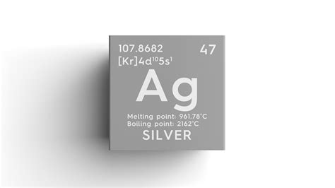 Explore The Science And Efficacy Of Colloidal Silver Nanoparticles Nano Colloidals