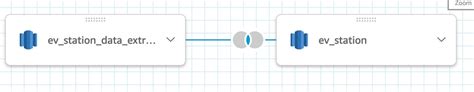 Real Time Analytics With Amazon Redshift Streaming Ingestion AWS Big Data Blog
