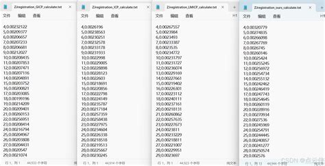 Python合并多个txt文件 Csdn博客