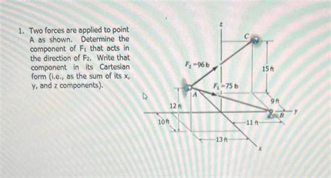 Solved 1 Two Forces Are Applied To Point A As Shown