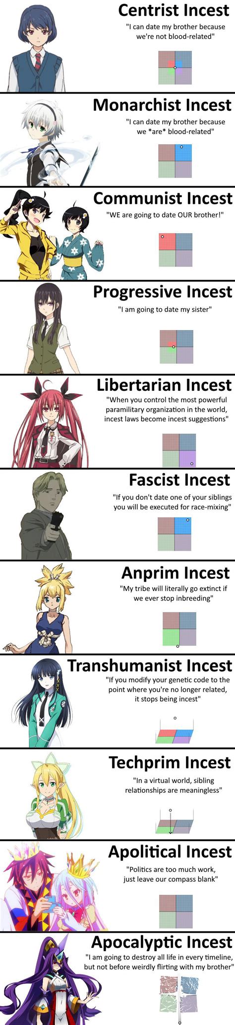 Incest R Nuxtakusubmissions