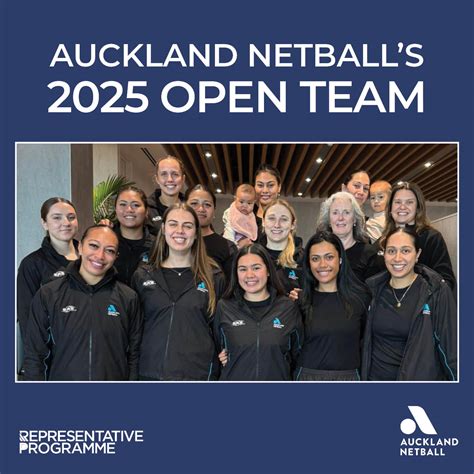 Auckland Netball 📣 Representative Coach Appointments 2020 📣 Auckland Netball Is Excited To