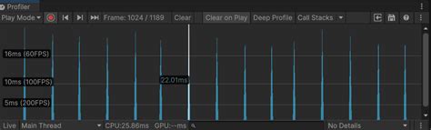 Tools In Progress Utility Intelligence A Robust And Powerful Utility
