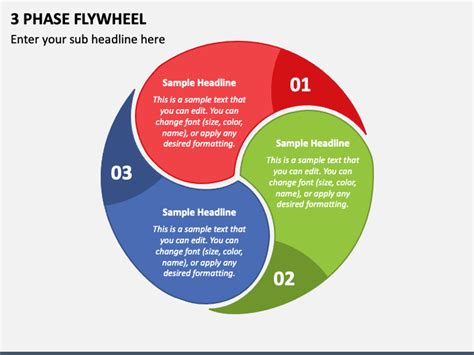 Flywheel Animated Content Auch 2020 Gehts Bei Uns Rund Mit Dem