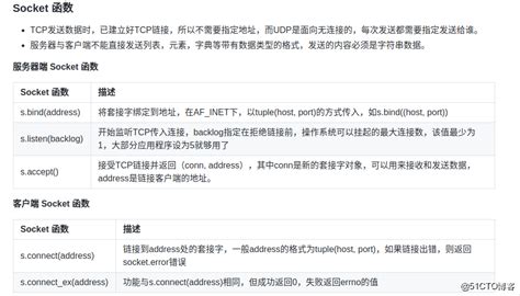 Python中socket与socketserver模块简单入门使用 阿里云开发者社区 Python中socket与socketserver模块简单入门使用 阿里云开发者社区