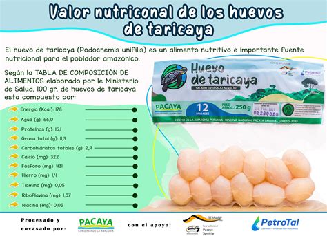 Conoce El Valor Pacaya Conservando La Amazonía Facebook