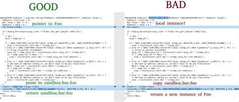 Missing Imports Cause Silent Python Assignment Errors · Issue 779 · Nasatrick · Github