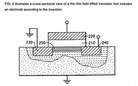 Aqueous Dispersions Of Polythienothiophenes With Fluorinated Ion