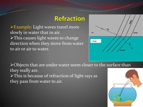 Lecture 42 Lecture 43 The Behavior Of Waves Ozgur Unal Ppt Download
