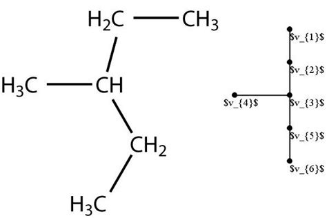 3 Methylpentane