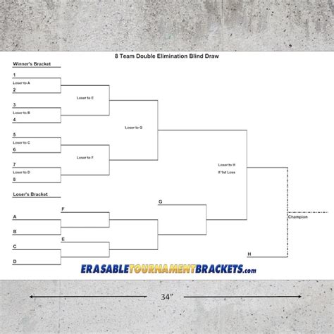 Elimination Chart Etsy