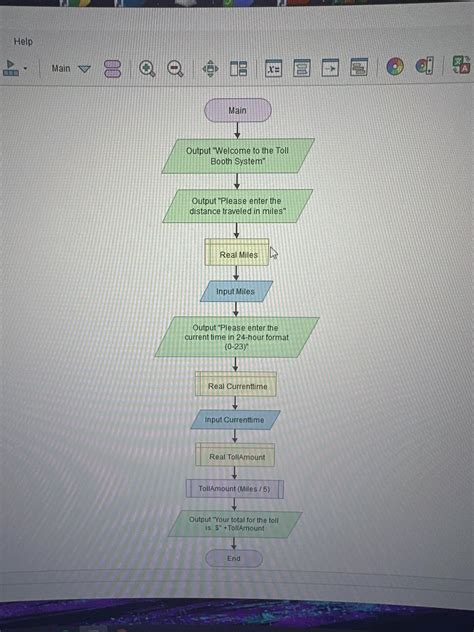 Flowgorithm