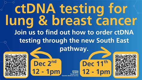 New Ctdna Testing Pathway Find Out More South East Genomics South East Genomics
