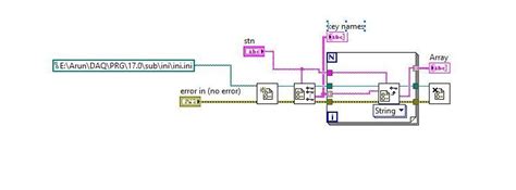 Solved Clone Vi Ni Community