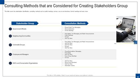 Top 10 Program Management Powerpoint Presentation Templates In 2024