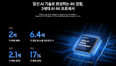 삼성전자 25년 신제품 Tv 3세대 Ai 4k 프로세서의 주요 업그레이드 내용