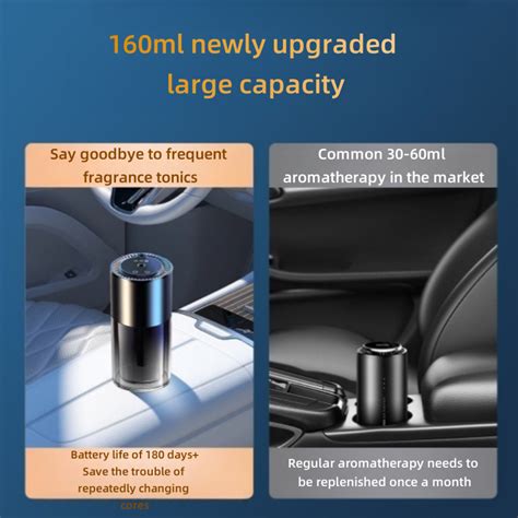 Dds Car Scent Diffuser Freshener 160ml Long Lasting Starry Sky Top