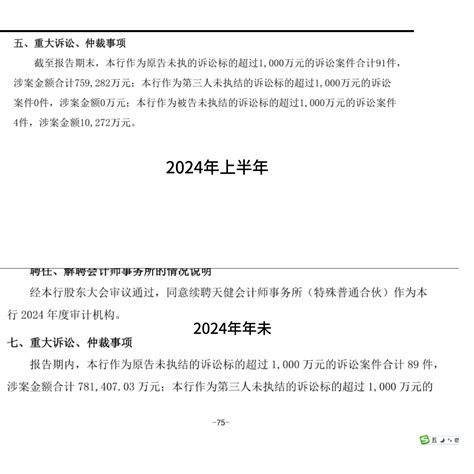 长沙银行的诉讼金额太大了财富号东方财富网