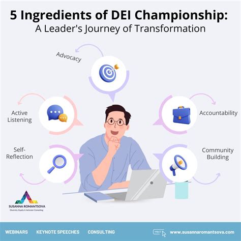 Rahat Naseem Posted On Linkedin