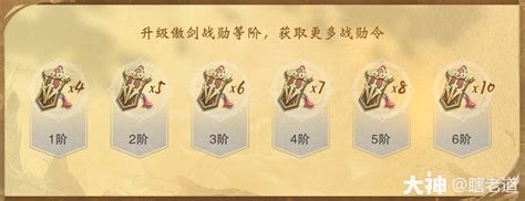 今天问傲剑一次性购买一梦江湖 大神