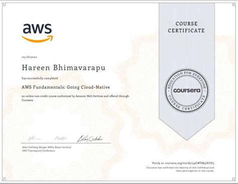 Hareen Bhimavarapu On Linkedin Awscloud