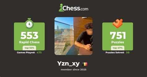 Yznxy Chess Profile