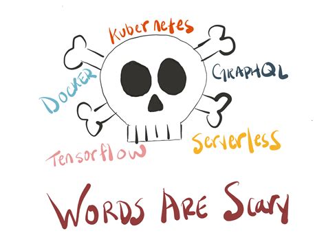 Serverless Javascript Omg