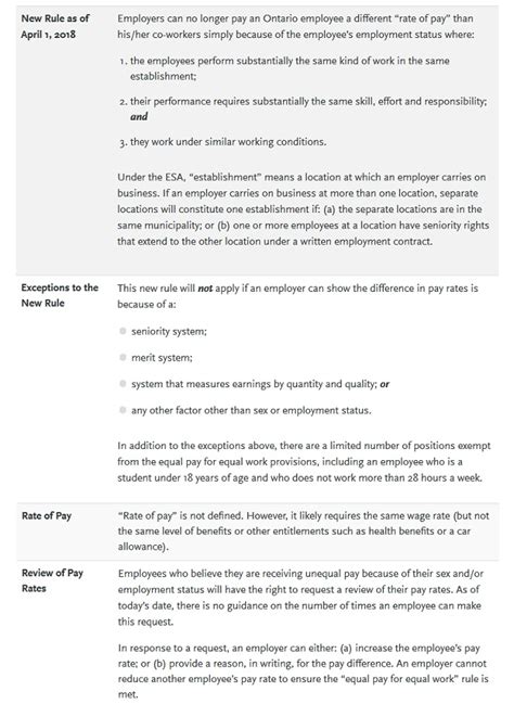 New Equal Pay For Equal Work Provisions In Ontario Limit Ability To