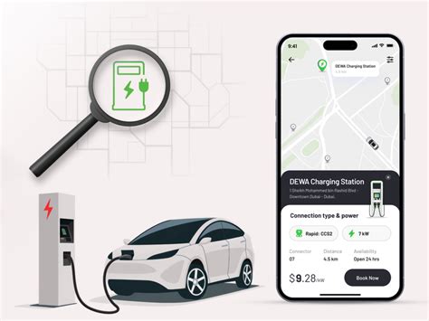 Ev Charging Station App Development Cost And Features