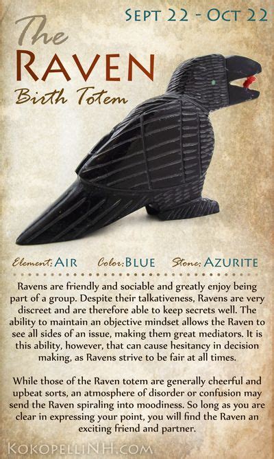 Native American Zodiac Signs Raven