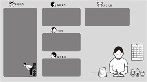 有没有实用又好看的电脑分区壁纸？ 知乎