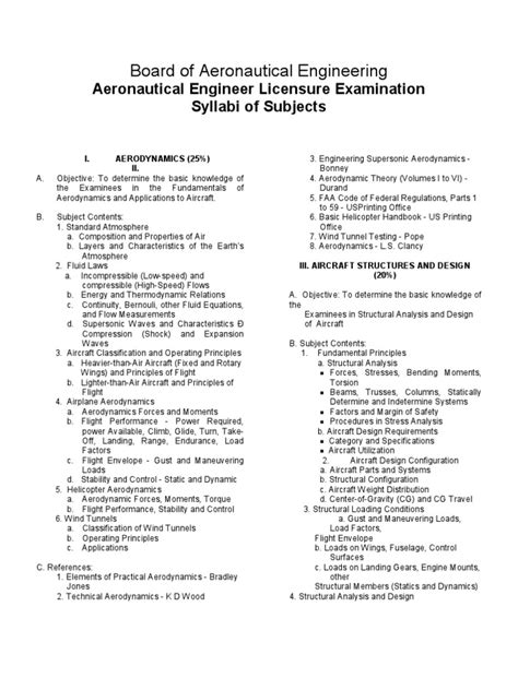 Aeronautical Engineer Exam Syllabus Pdf Aerodynamics Aircraft