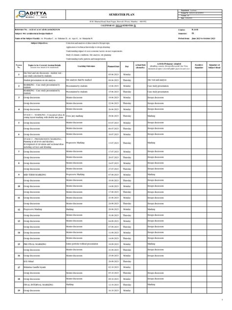 901 Ad Pdf Academic Term Behavior Modification